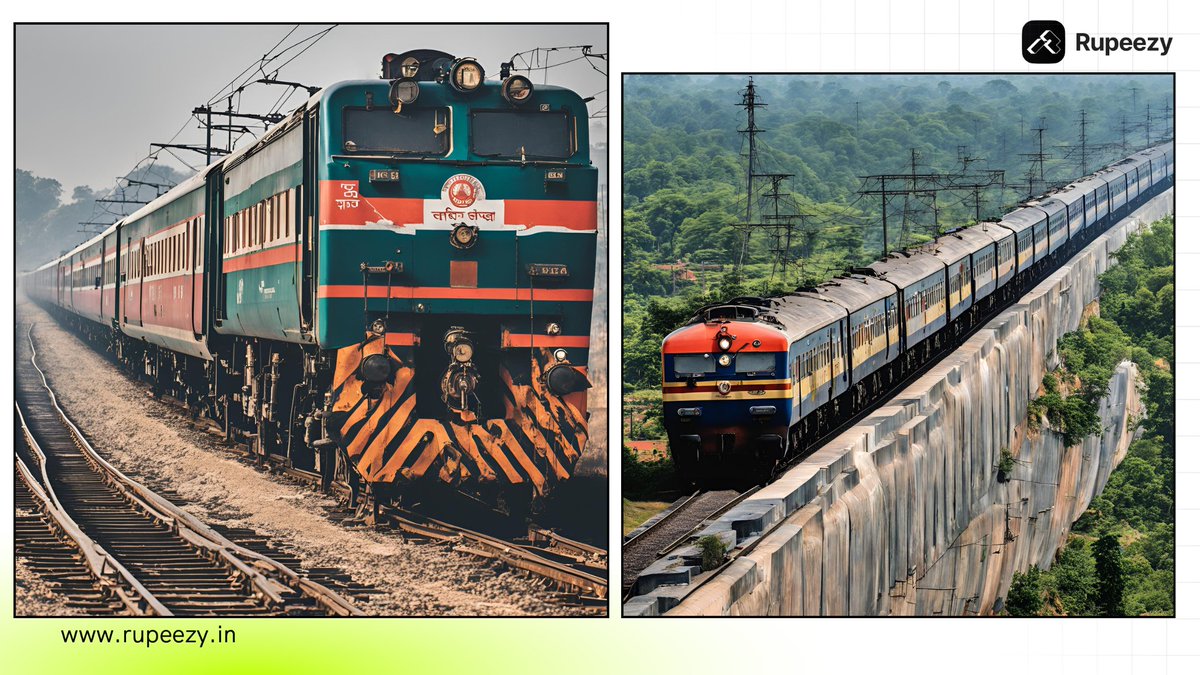 Rupeezy's Threads – Thread Reader App