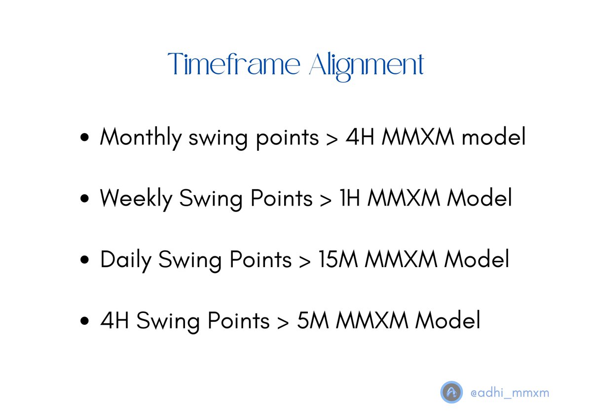 ↯ 𝙎𝙬𝙞𝙣𝙜 𝙋𝙤𝙞𝙣𝙩 𝙈𝙤𝙙𝙚𝙡 💎 𝘔𝘺 𝘰𝘯𝘦 𝘴𝘦𝘵𝘶𝘱 𝘧𝘰𝘳 𝘭𝘪𝘧𝘦 💯 Credits @theMMXMtrader A ...