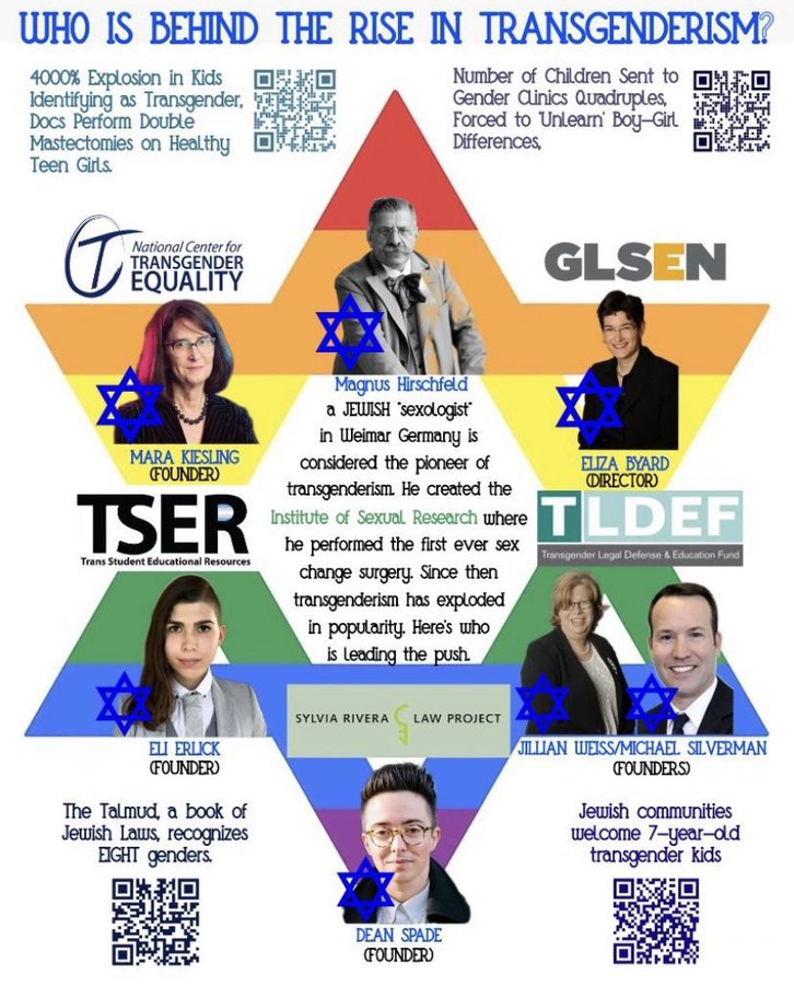 Thread by @SamParkerSenate on Thread Reader App – Thread Reader App