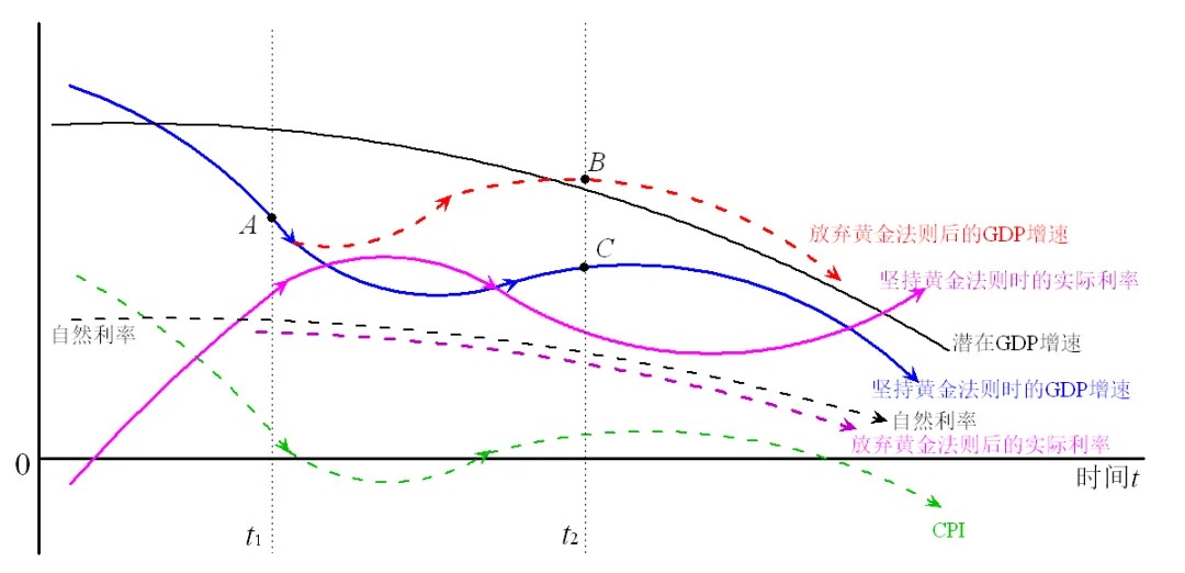 Thread by @essen_ai on Thread Reader App – Thread Reader App