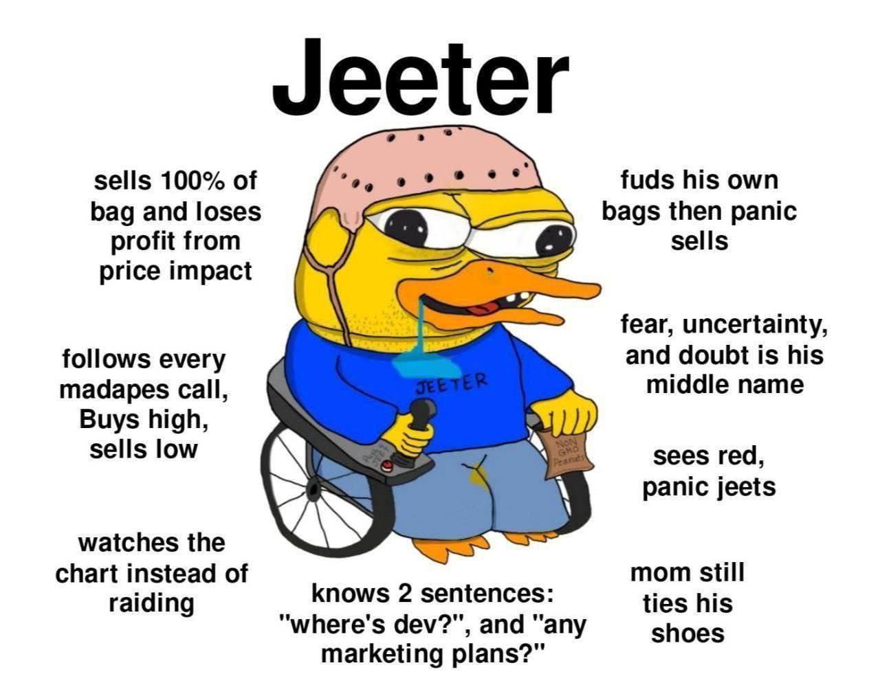 Jeet Memes 770 Jeet Ideas In 2025 | Extremely Funny Jokes, Just For