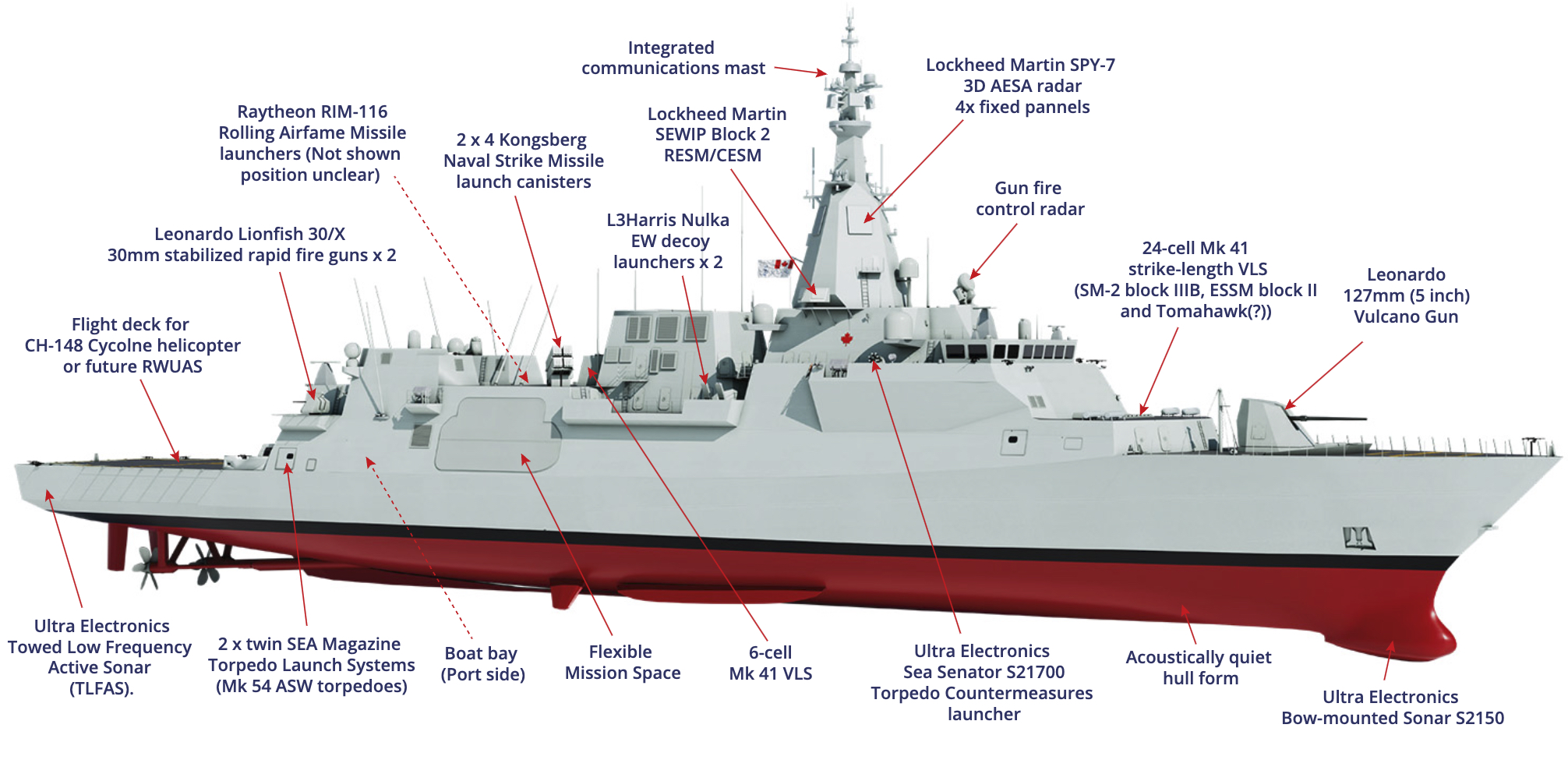 Future Surface Combatant Canadian Surface Combatant | Lockheed Martin