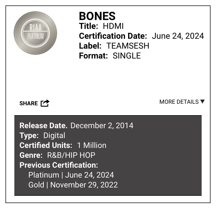 Bones Hdmi