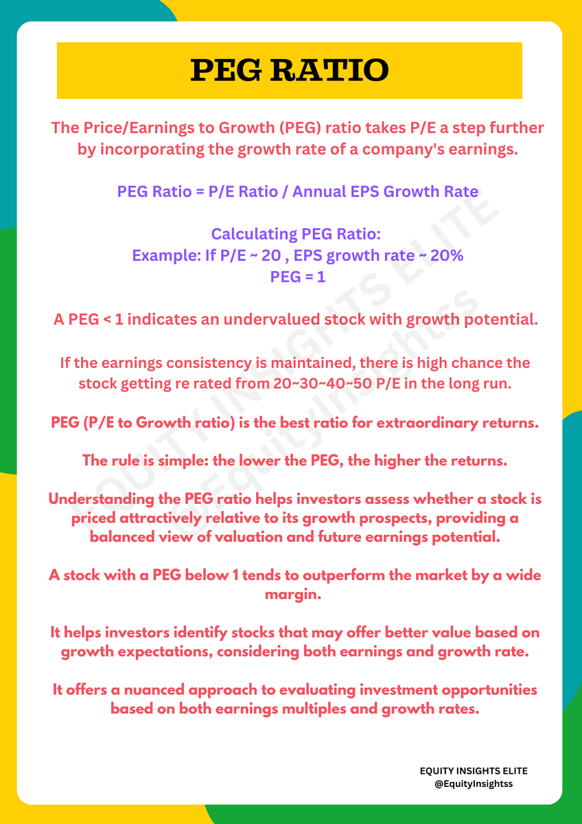 VALUATIONS Simplified💹 Find Multi-Baggers 💸 Topics covered:👇 - P/E - EV/EBITDA - P/B - Mcap ...
