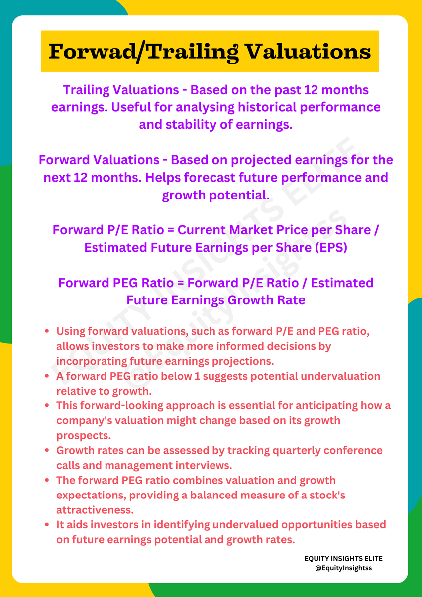 Thread by @EquityInsightss on Thread Reader App – Thread Reader App