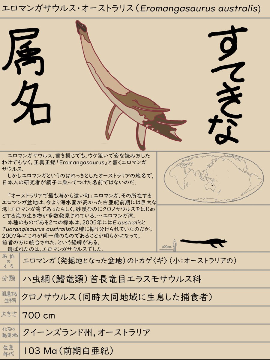 こがね@kogane_dinodrawの漫画作品一覧(古い順)(6ページ目)