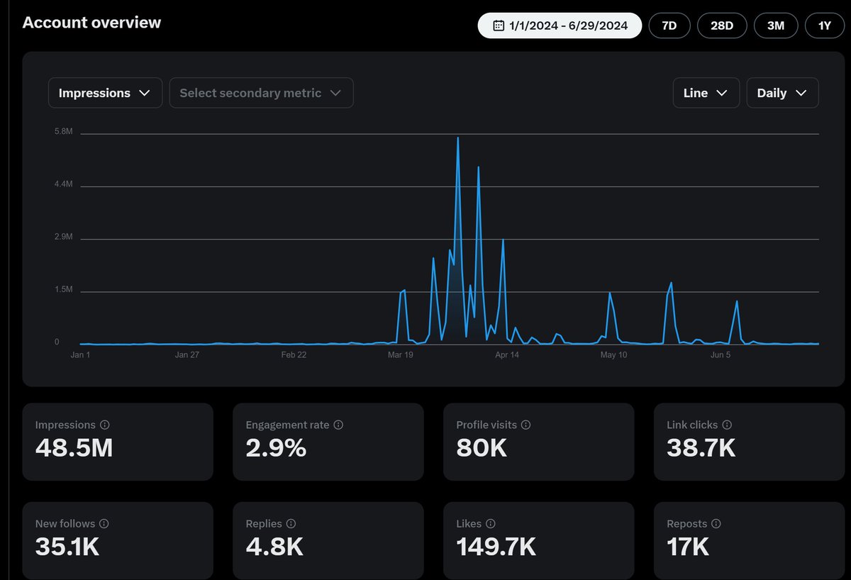 Thread by @pedma7 on Thread Reader App – Thread Reader App