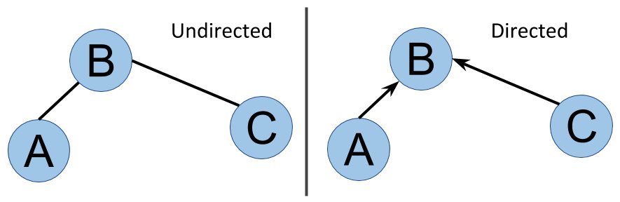 Thread by @SrinivasR1729 on Thread Reader App – Thread Reader App