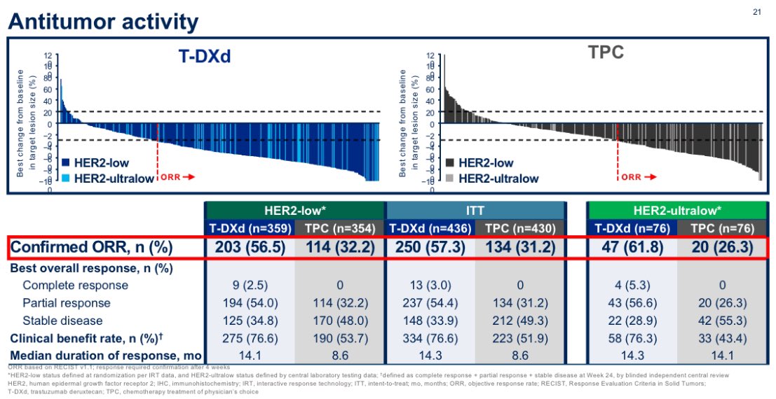 Thread by @PTarantinoMD on Thread Reader App – Thread Reader App