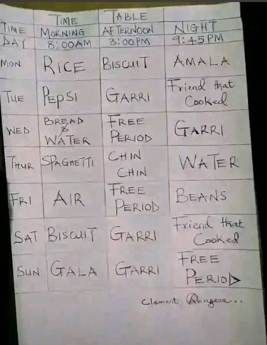 Autopsy confirms coco’s death 😪 - Thread from DemoLa @DemoOfUK - Rattibha