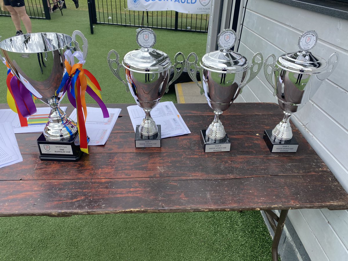 Welcome to Coundon Court School