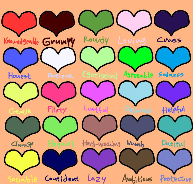 Undertale Souls Traits Anyone Have Any Theories What These Extra SOULs