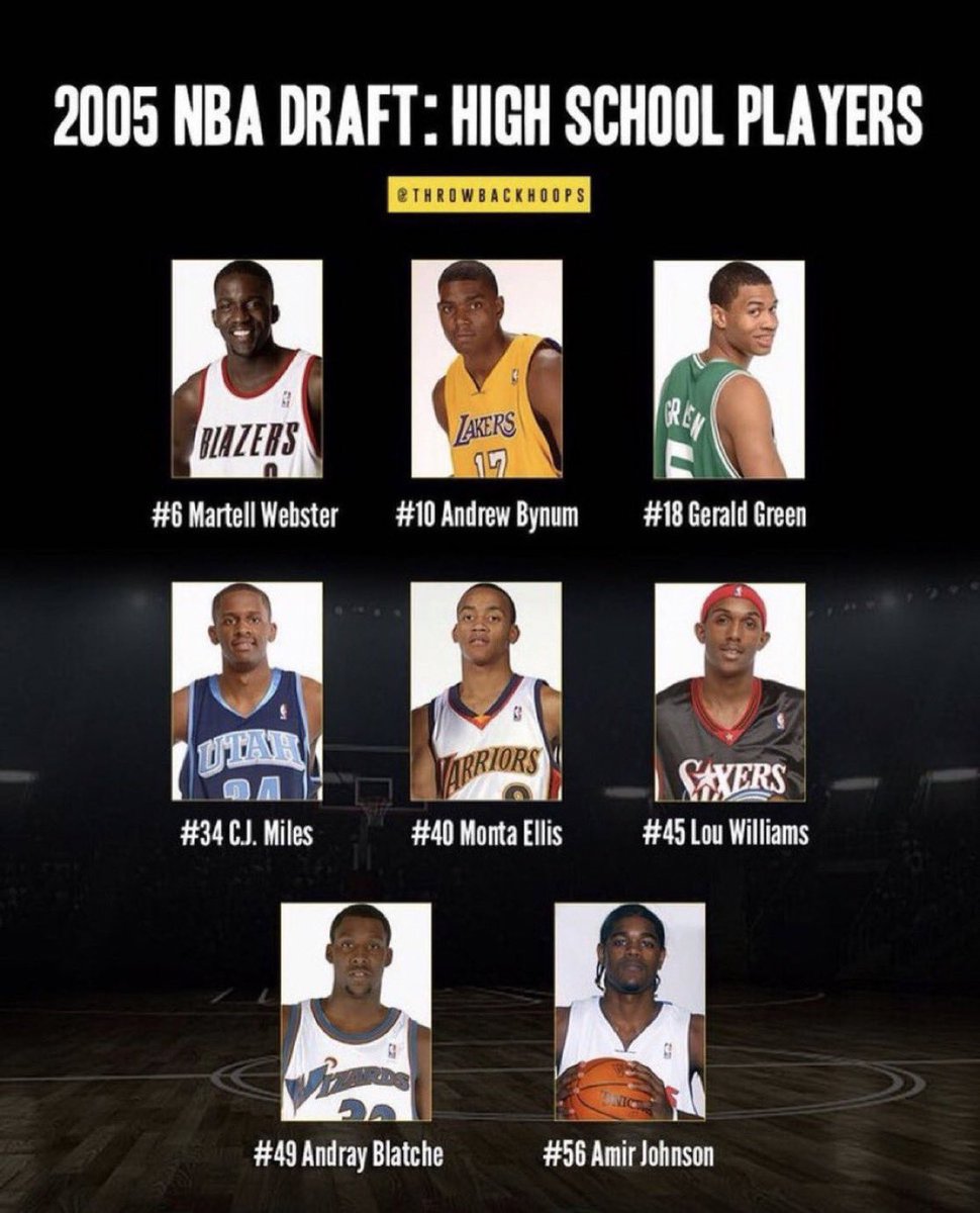 2005 Nba Draft