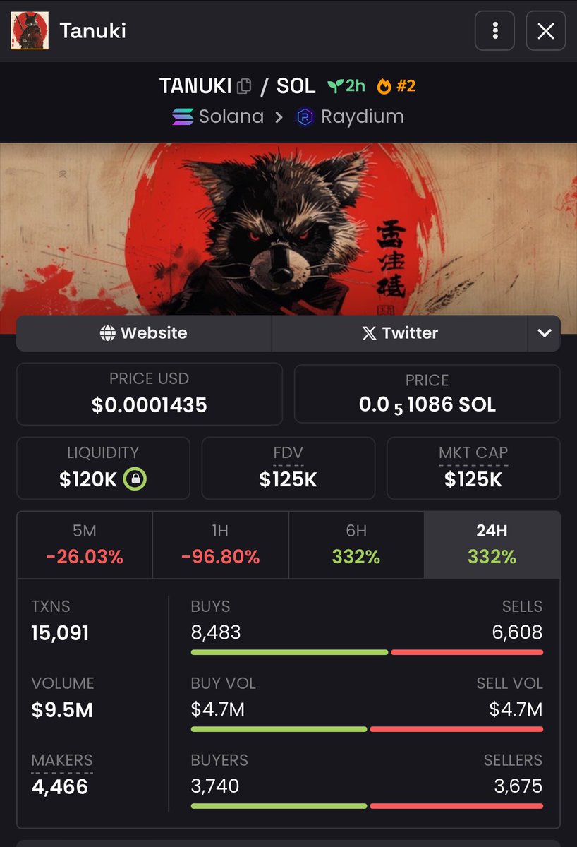 𝗬𝗼𝘂’𝗹𝗹 𝗹𝗼𝘀𝗲 𝗺𝗼𝗿𝗲 𝗺𝗼𝗻𝗲𝘆 𝗱𝗼𝗶𝗻𝗴 𝘄𝗵𝗮𝘁 𝟵𝟱% 𝗼𝗳 𝗗𝗲𝗴𝗲𝗻 𝗧𝗿𝗮𝗱𝗲𝗿𝘀 𝗱𝗼! For days, I ...