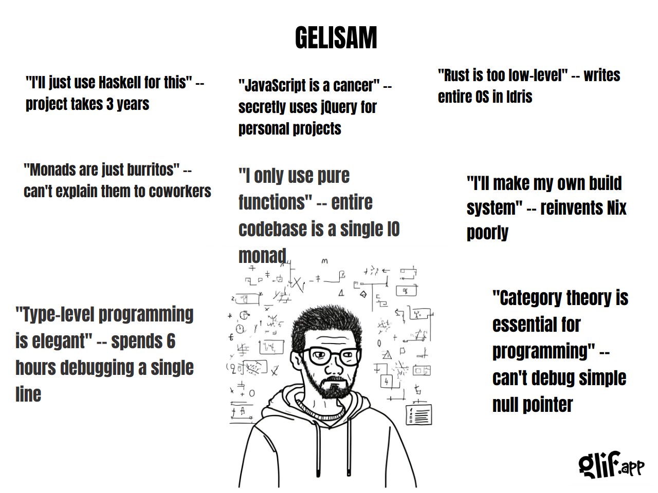 Category Theory Memes Well Typed Constructivist Memes