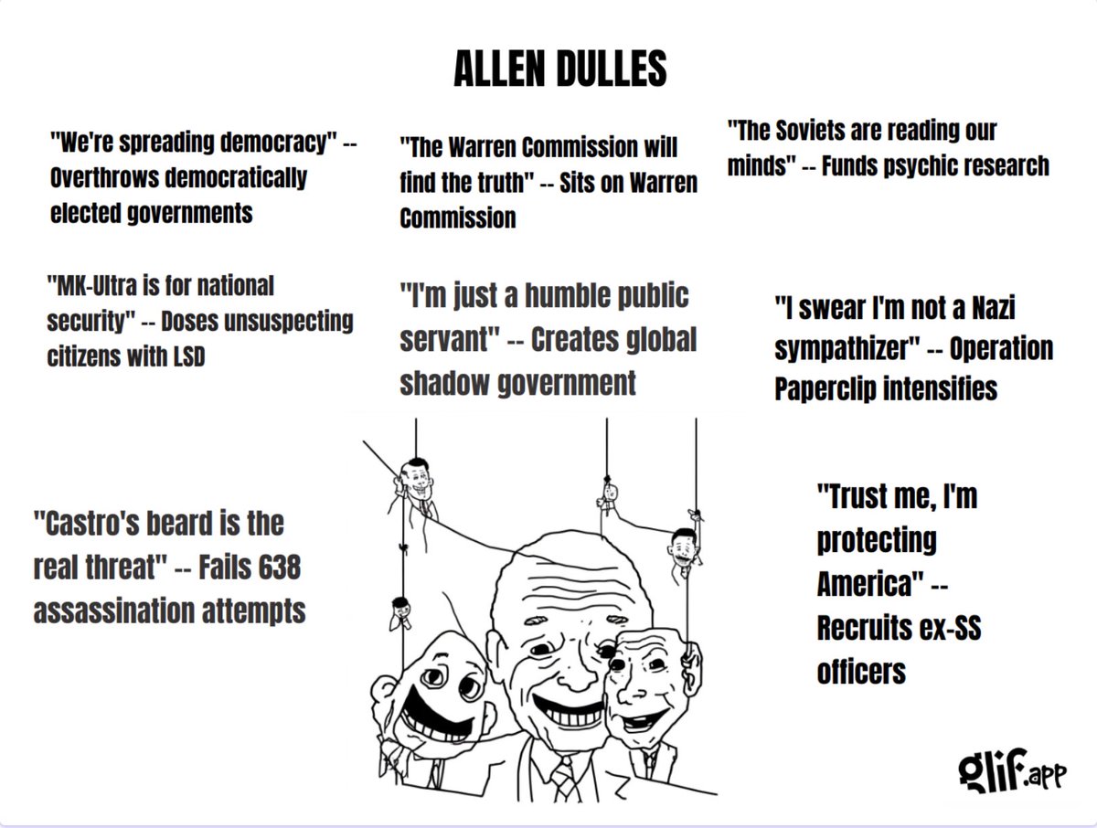 Testing the parapolitical / conspiracy literacy of the new AI Wojack ...