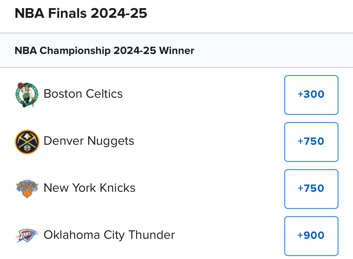 Nba Championship Odds