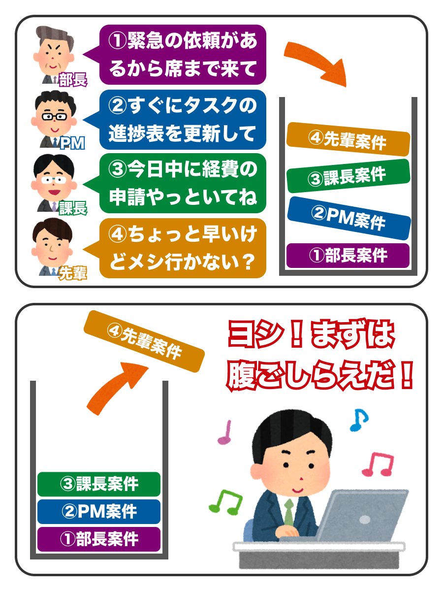 mqi@応用睡眠技術者(@mai_llj) - Twilog (ツイログ)