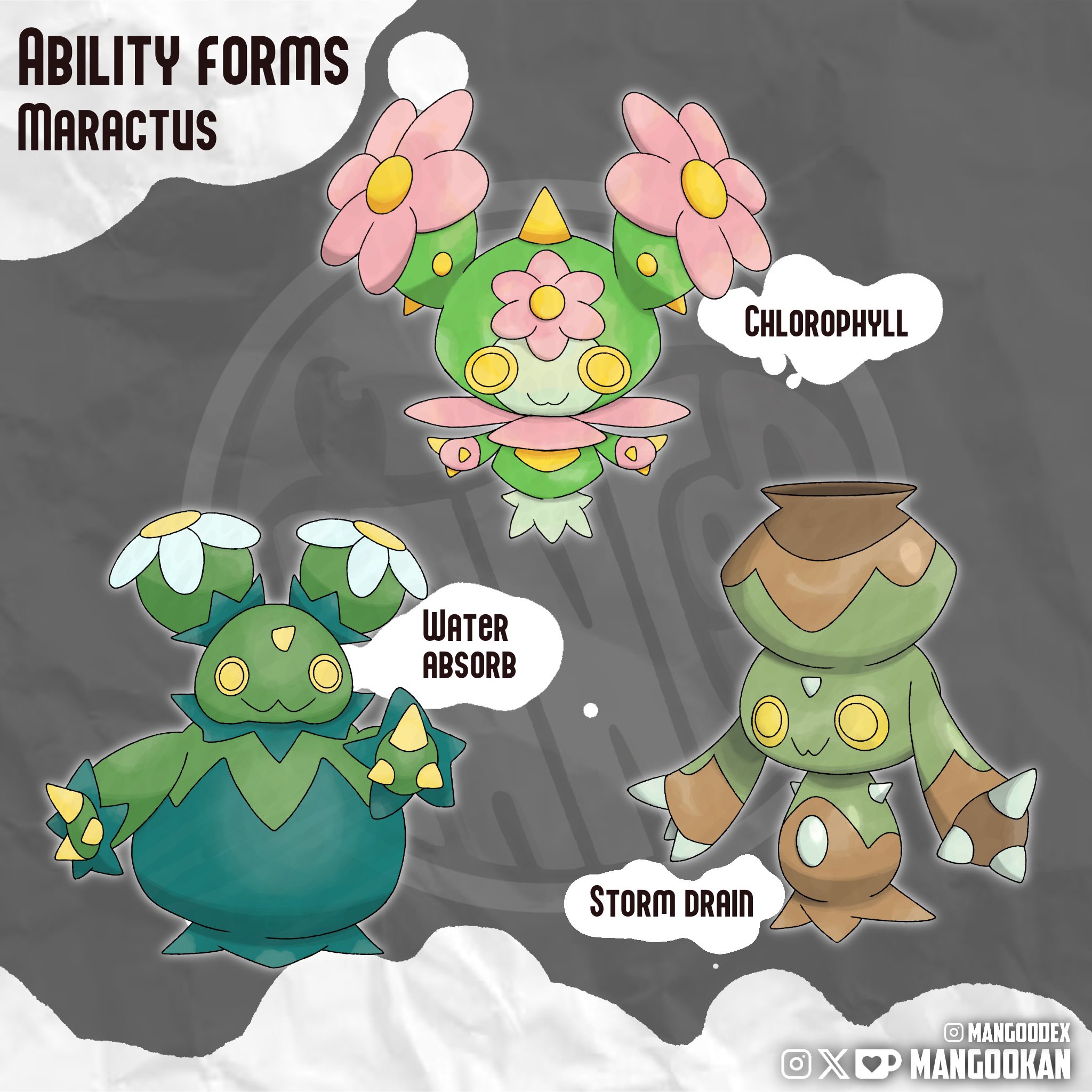 Maractus Evolution Maractus" 3D Models To Print Yeggi