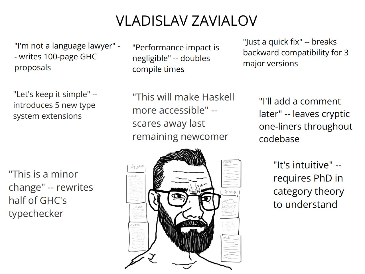 Category Theory Memes Well Typed Constructivist Memes