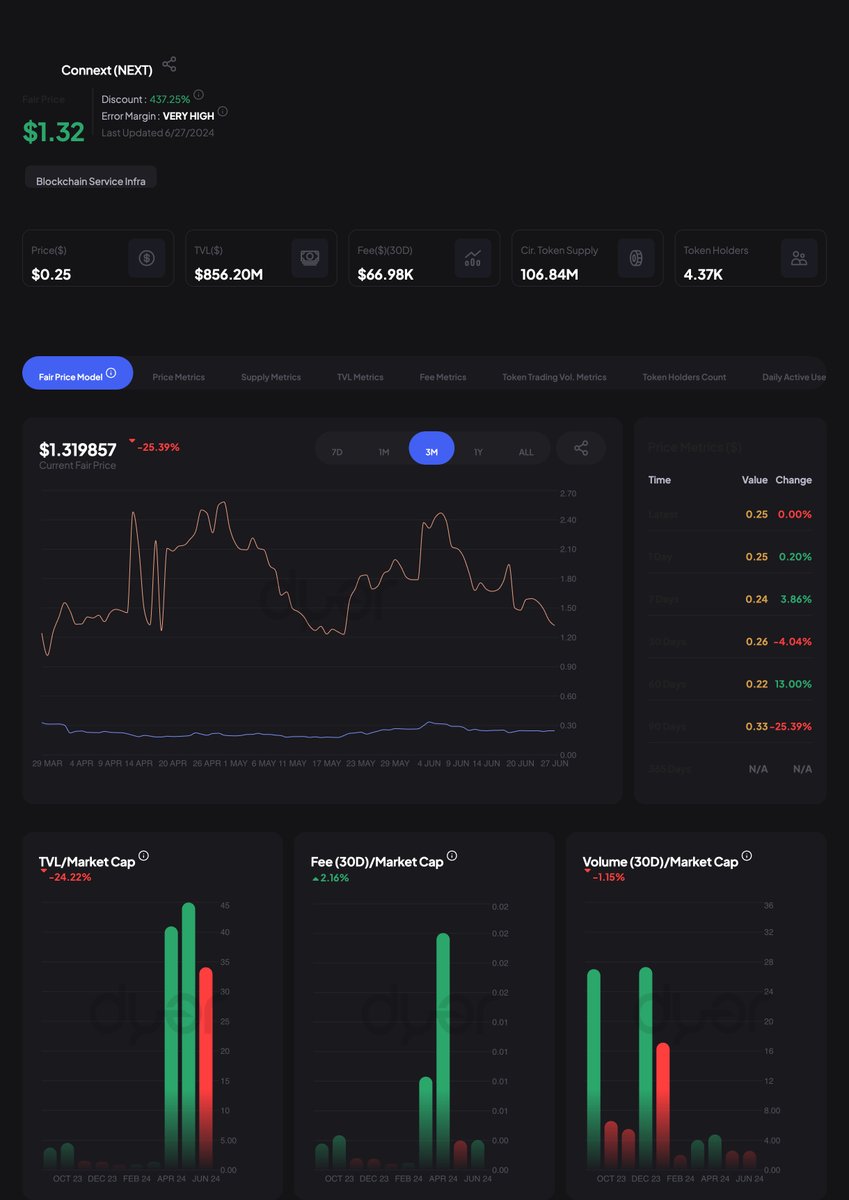 Thread by @hmalviya9 on Thread Reader App – Thread Reader App