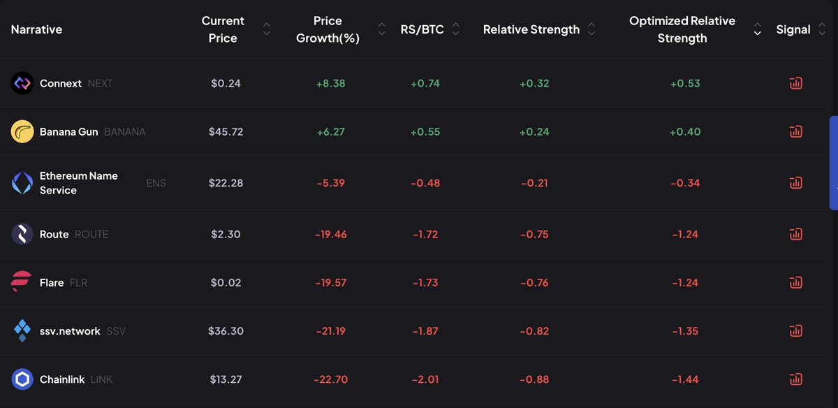 Thread by @hmalviya9 on Thread Reader App – Thread Reader App
