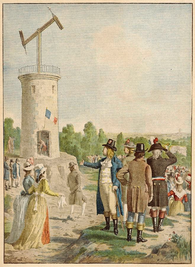 𝑁𝑎𝑝𝑜𝑙𝑦𝑜𝑛 𝑣𝑒 𝑂𝑝𝑡𝑖𝑘 𝑇𝑒𝑙𝑔𝑟𝑎𝑓ı𝑛 𝑆𝑎𝑣𝑎𝑠̧𝑙𝑎𝑟𝑑𝑎 𝐼̇𝑙𝑘 𝐾𝑢𝑙𝑙𝑎𝑛ı𝑚ı”" Claude ve ...