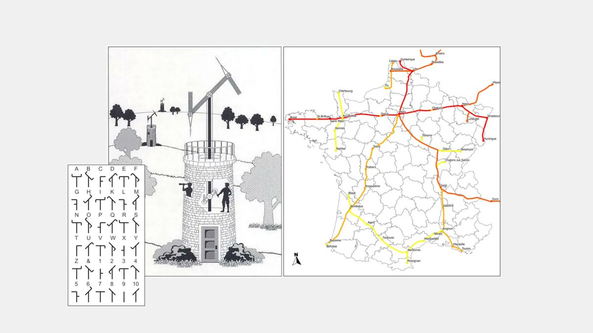 𝑁𝑎𝑝𝑜𝑙𝑦𝑜𝑛 𝑣𝑒 𝑂𝑝𝑡𝑖𝑘 𝑇𝑒𝑙𝑔𝑟𝑎𝑓ı𝑛 𝑆𝑎𝑣𝑎𝑠̧𝑙𝑎𝑟𝑑𝑎 𝐼̇𝑙𝑘 𝐾𝑢𝑙𝑙𝑎𝑛ı𝑚ı”" Claude ve ...