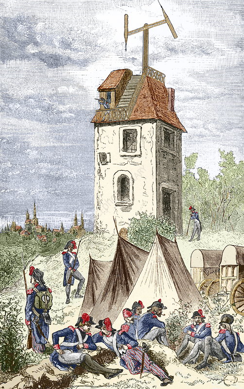 𝑁𝑎𝑝𝑜𝑙𝑦𝑜𝑛 𝑣𝑒 𝑂𝑝𝑡𝑖𝑘 𝑇𝑒𝑙𝑔𝑟𝑎𝑓ı𝑛 𝑆𝑎𝑣𝑎𝑠̧𝑙𝑎𝑟𝑑𝑎 𝐼̇𝑙𝑘 𝐾𝑢𝑙𝑙𝑎𝑛ı𝑚ı”" Claude ve ...