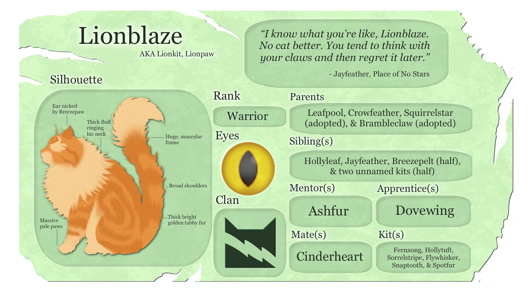 Warrior Cats Hollyleaf And Sol Warrior Cats :: Sol By PeachHoneyMelt