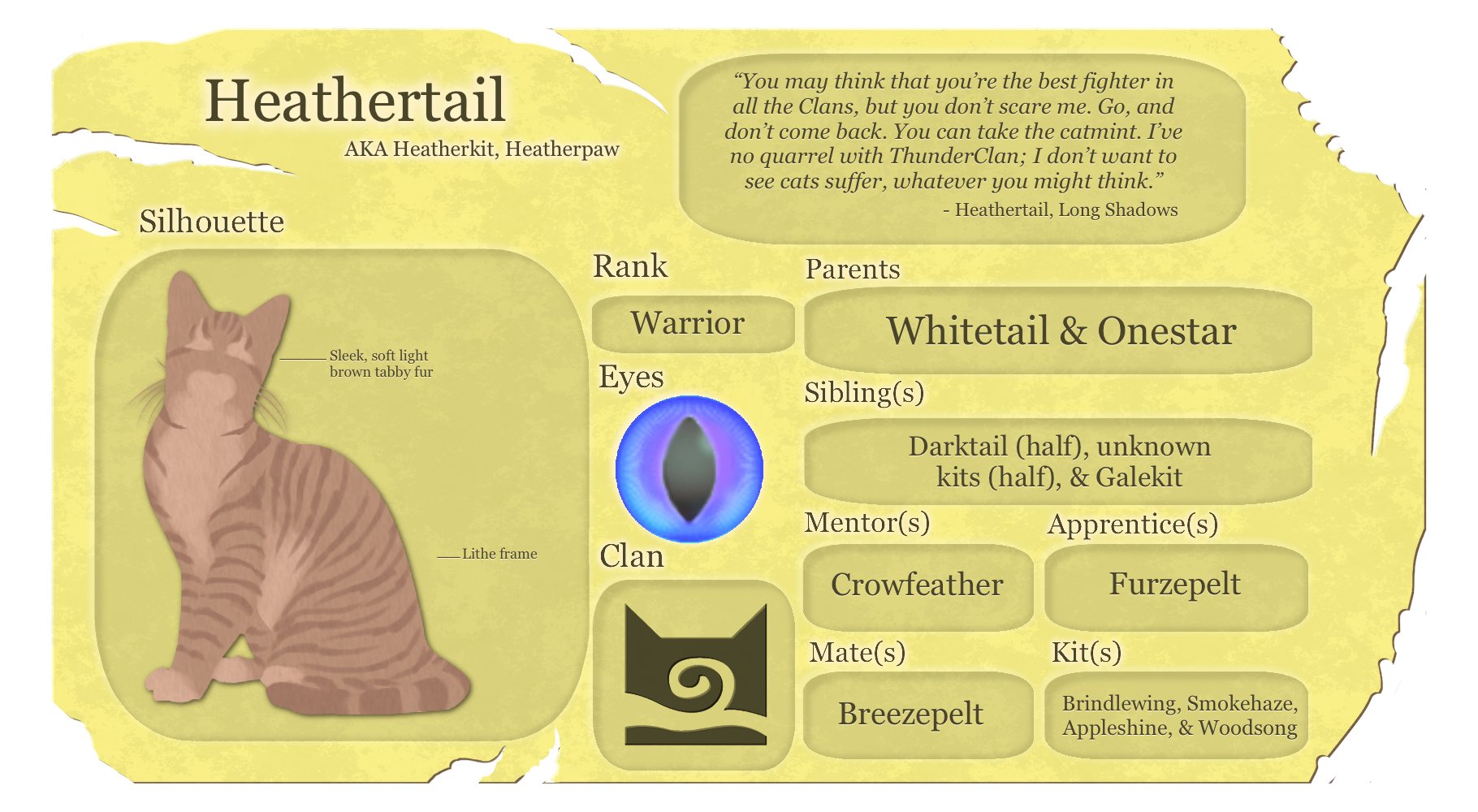 Nightcloud Warriors Wiki My Least Favorite Warrior Cats Part Two By