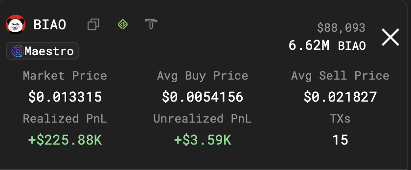 This #memecoin trader has made over $800k in just four trades He has ...