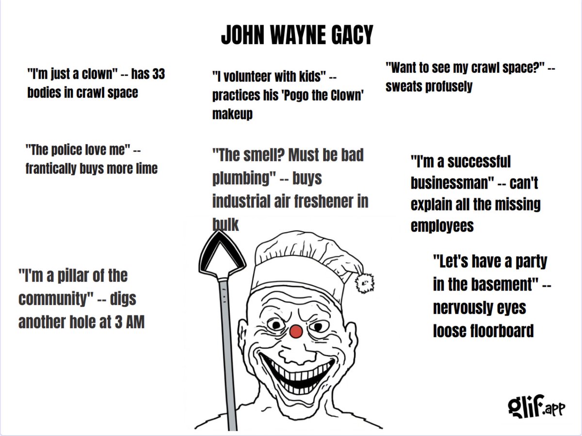 Testing the parapolitical / conspiracy literacy of the new AI Wojack ...