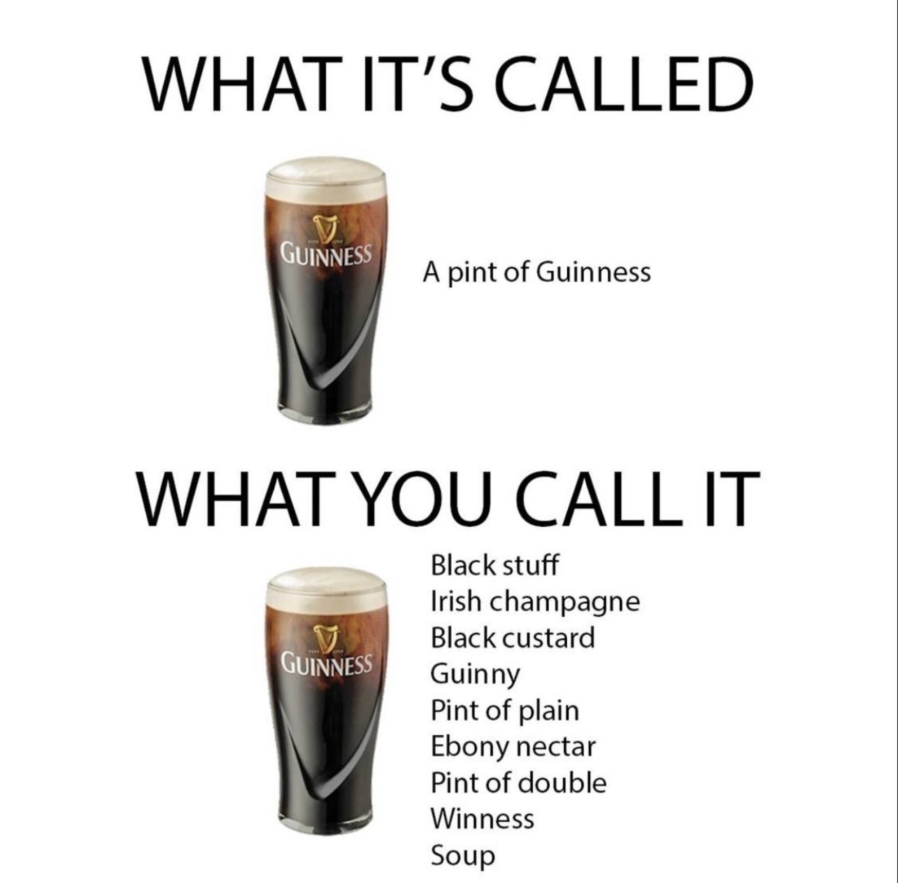 Guinness Memes