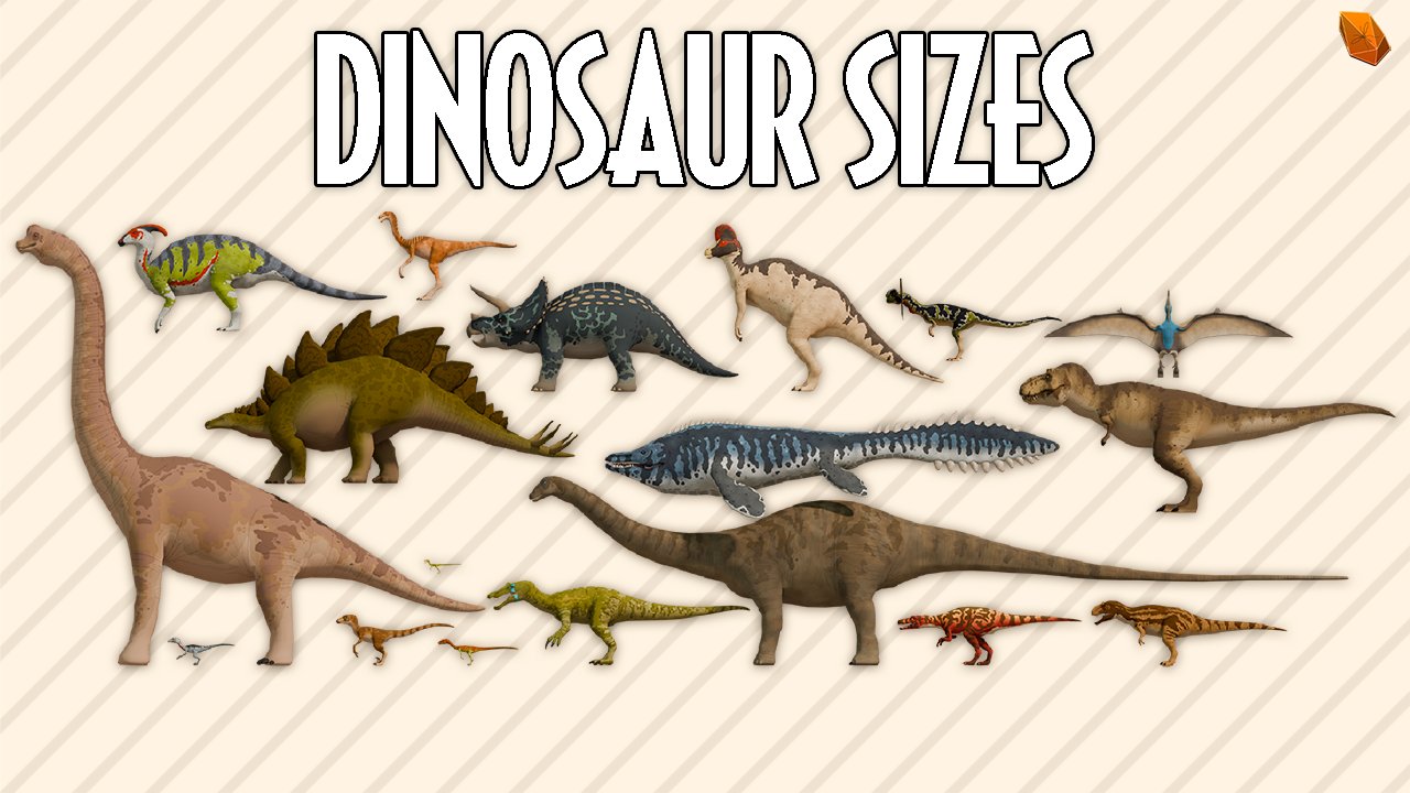 Dinosaur Size Comparison Chart Top 10 African Dinosaurs