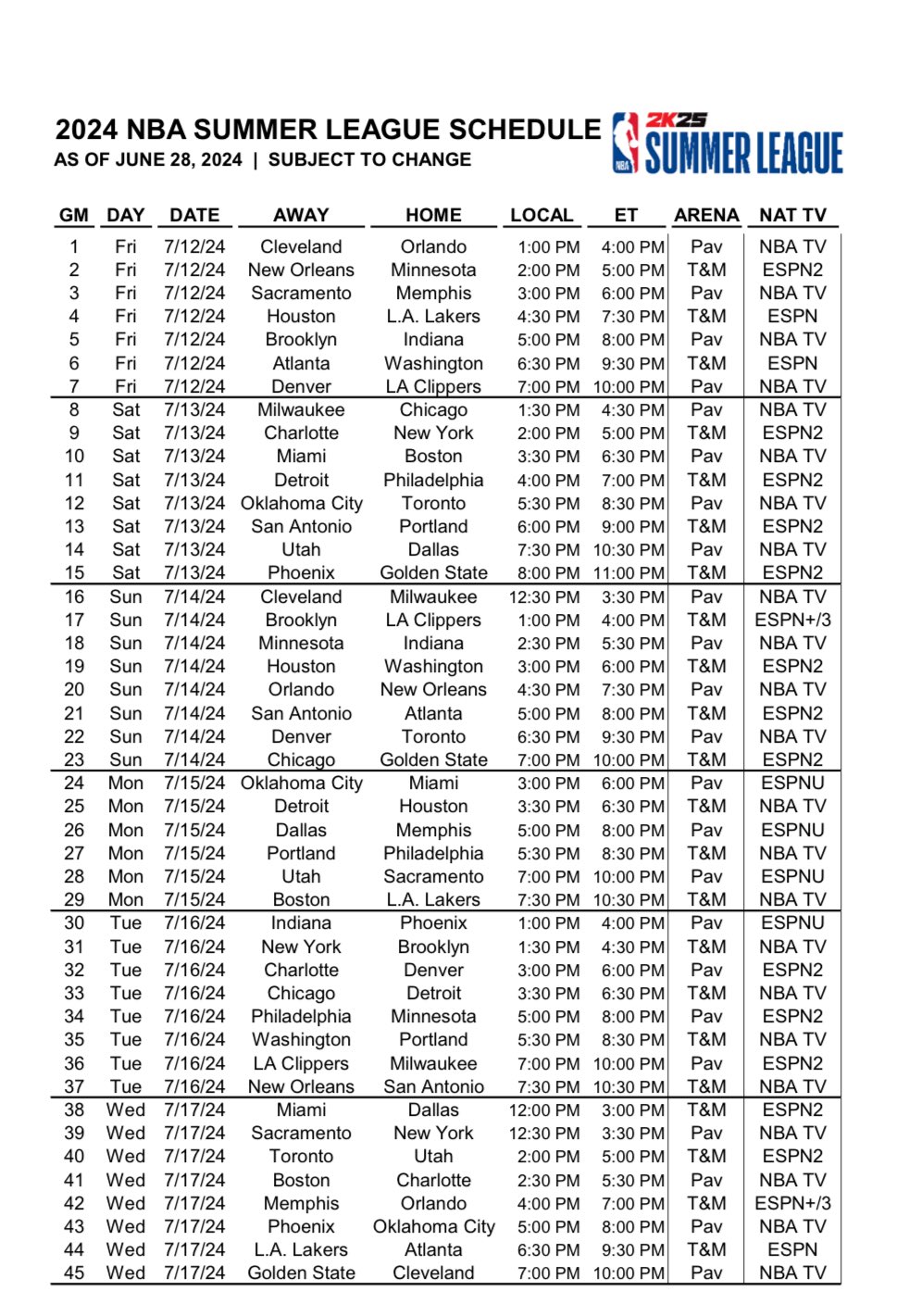 Milwaukee Bucks release 2024 summer league roster, schedule - verloop.io
