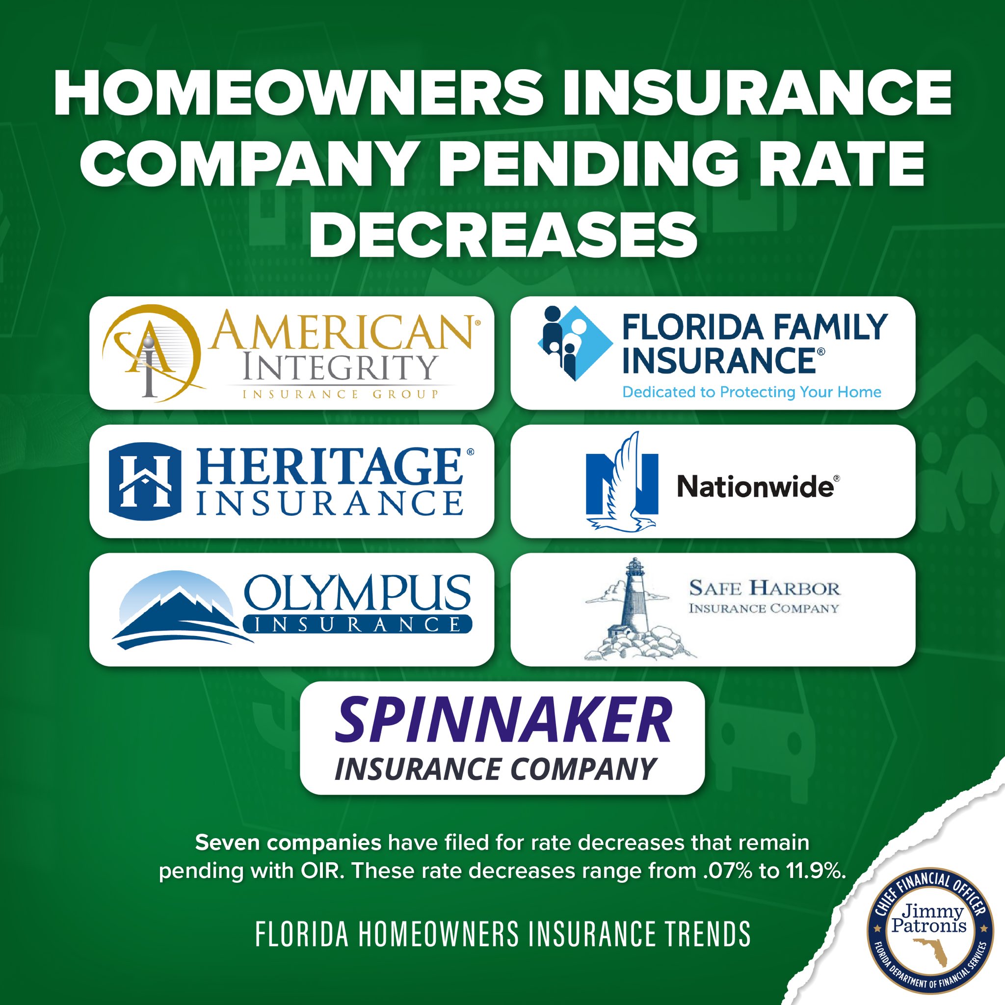Florida Family Insurance Logo