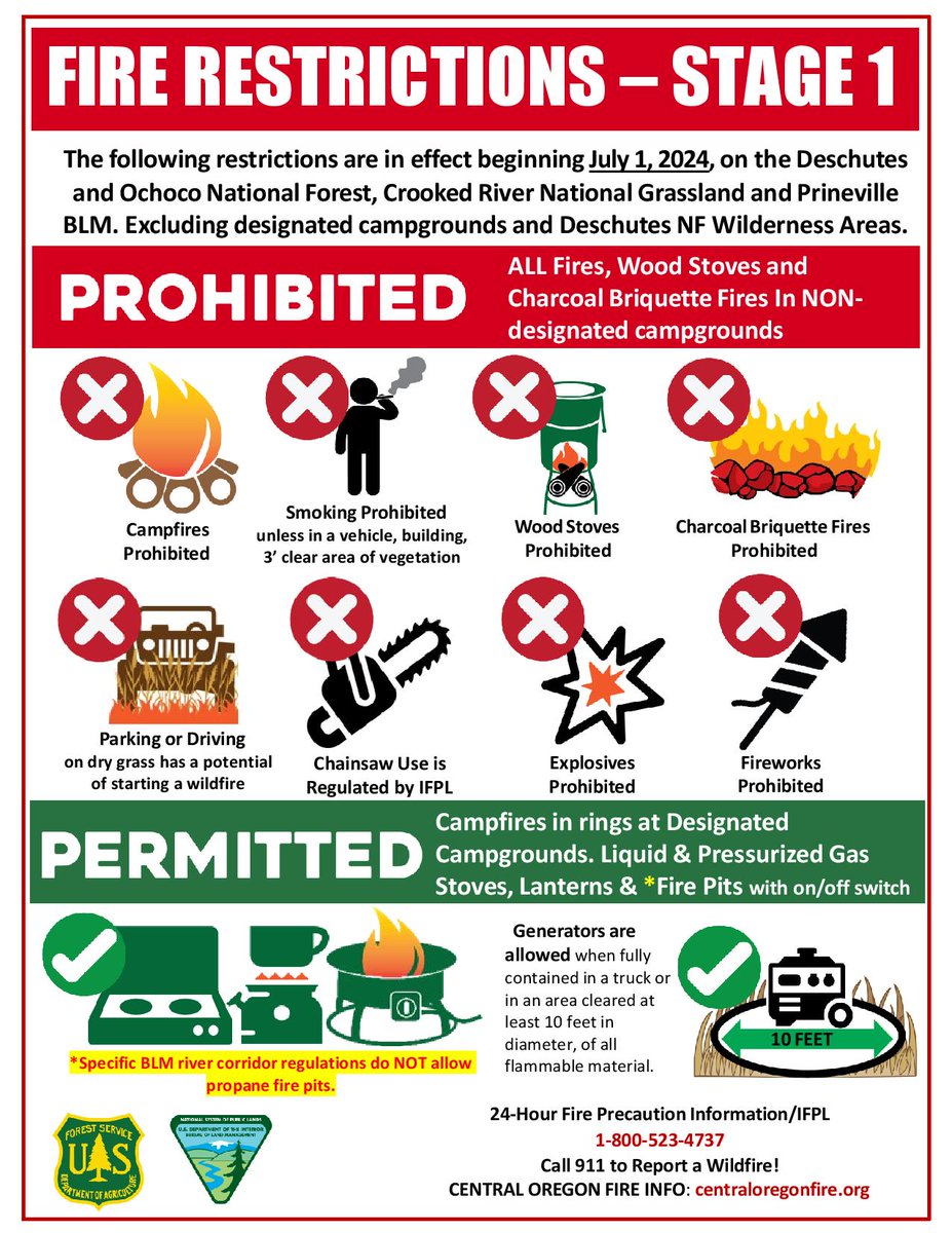 Wildfire Updates | Air Quality | Central Oregon Fire Information