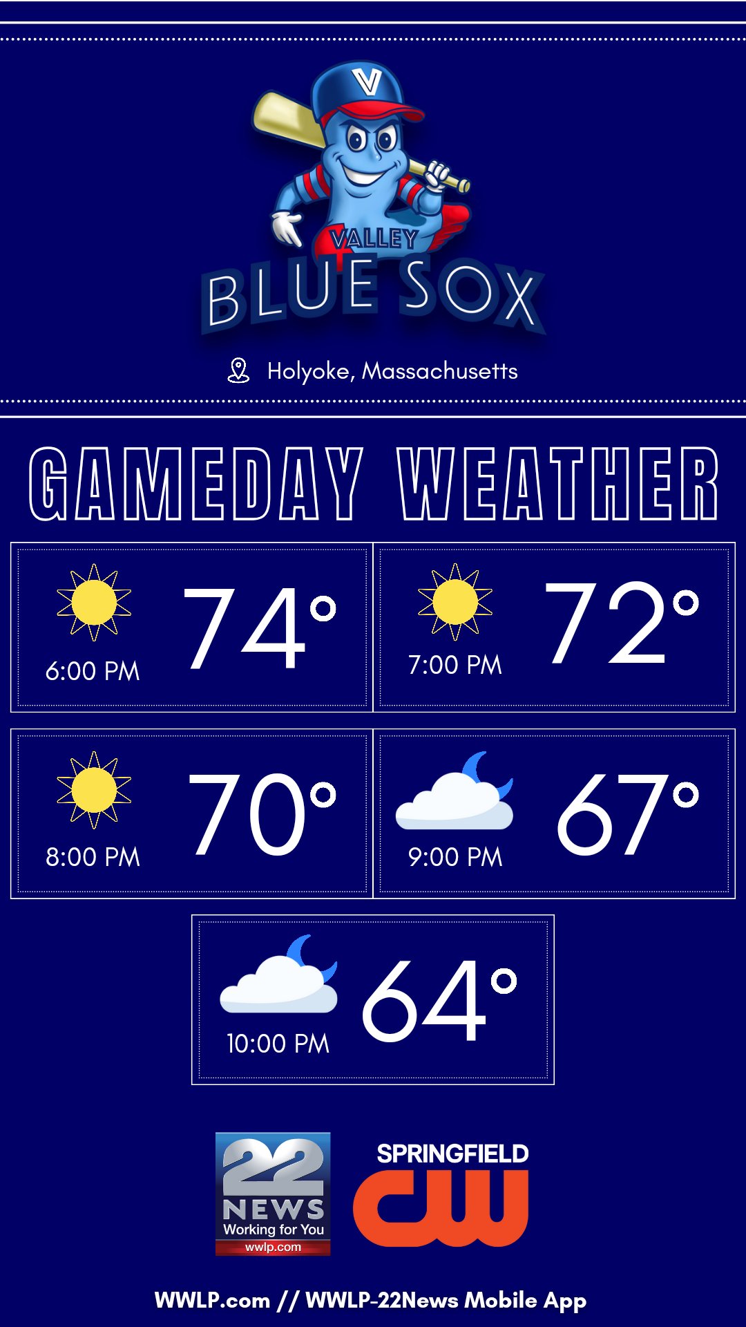 Wwlp Weather People Who Work In Downtown Springfield Not Pleased With