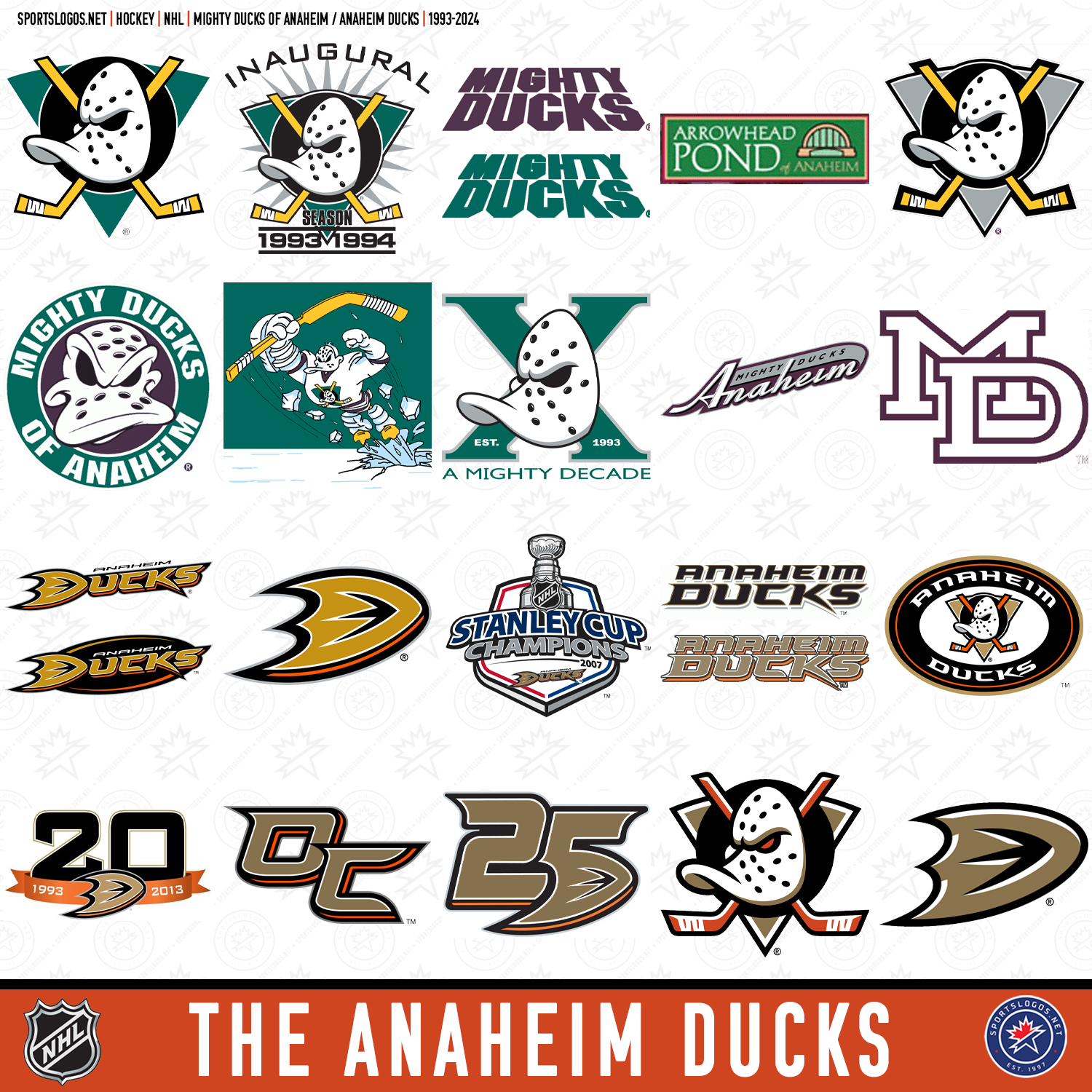 Nhl Ducks Logo Did The Anaheim Ducks’ New Logo Just Get Leaked?!