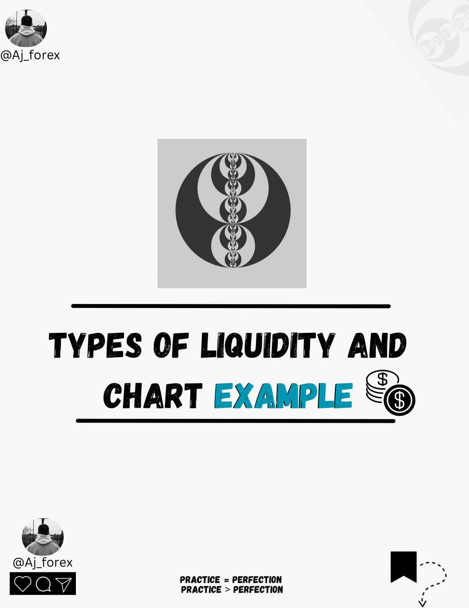 Types of Liquidity And Chart Examples 🧵 Works in •FOREX 💹 •CRYPTO ...