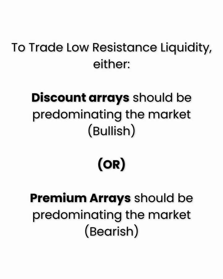 No Resistance Areas 🤝 High Probability Setup Credits: @arjoio A Thread ...