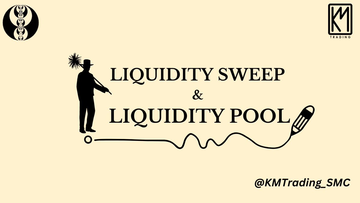"Mastering Liquidity Pools and Liquidity Runs for Effective Trading ...
