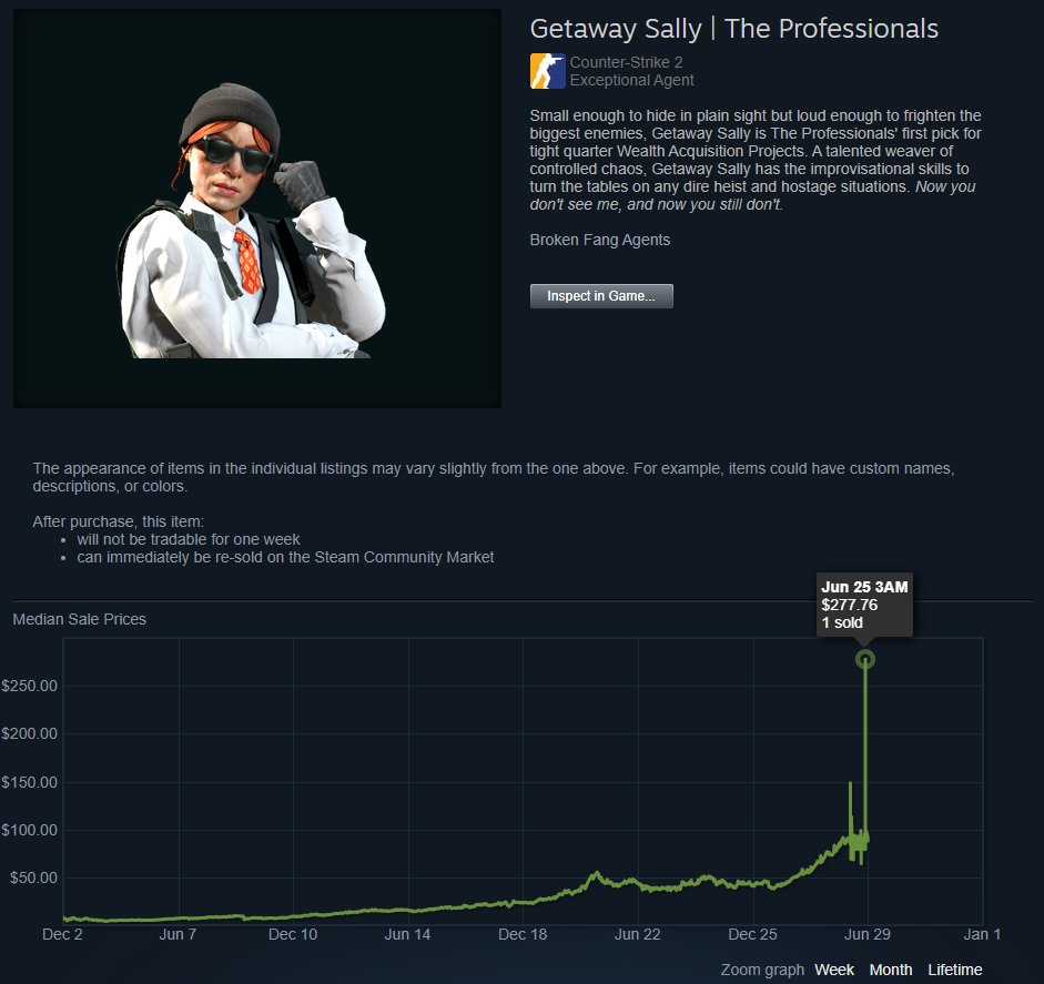 Someone bought a Getaway Sally agent skin from the Steam Market for ...