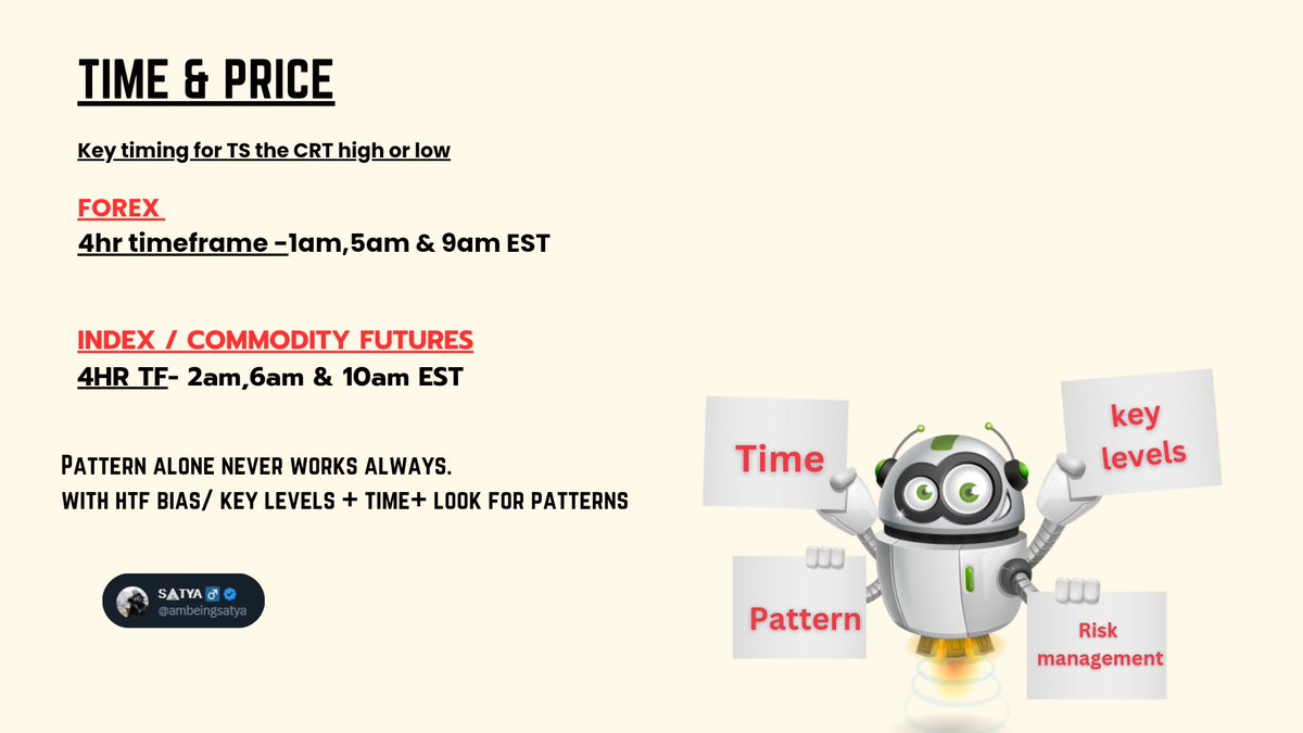 📜 Educational thread 🧵 Let's see , CRT - 159 & 2610 setups 🎯HOW pattern ...