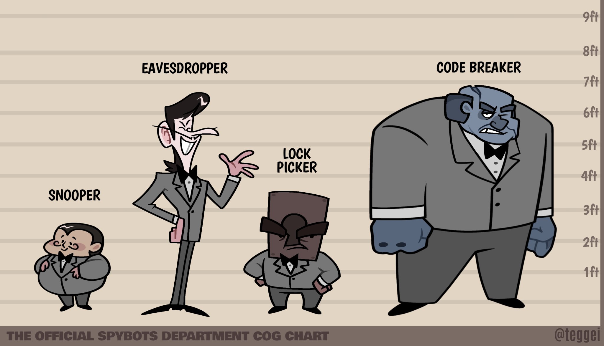 Code Breaker Character Quotes