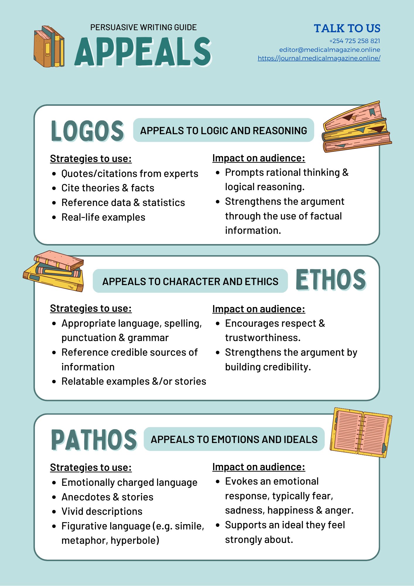 Persuasive Essay Using Ethos Pathos And Logo