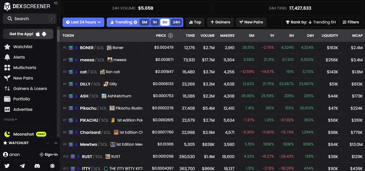 Thread by @DeFiMidas on Thread Reader App – Thread Reader App