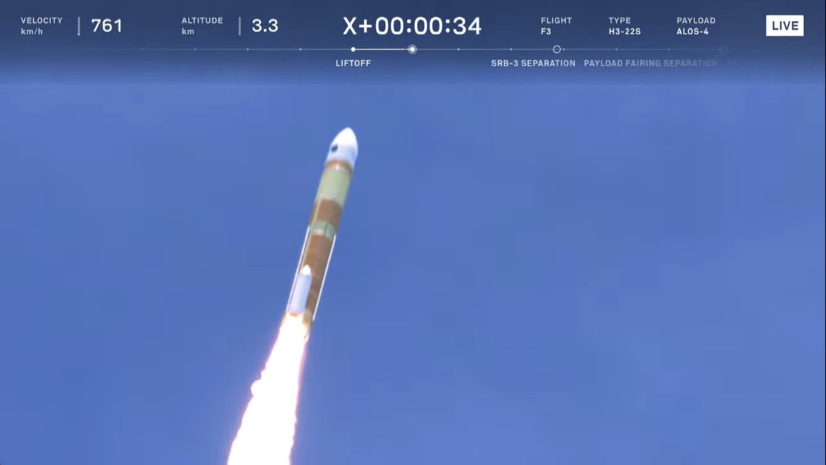 Takao Setaka(@twtko) - Twilog (ツイログ)