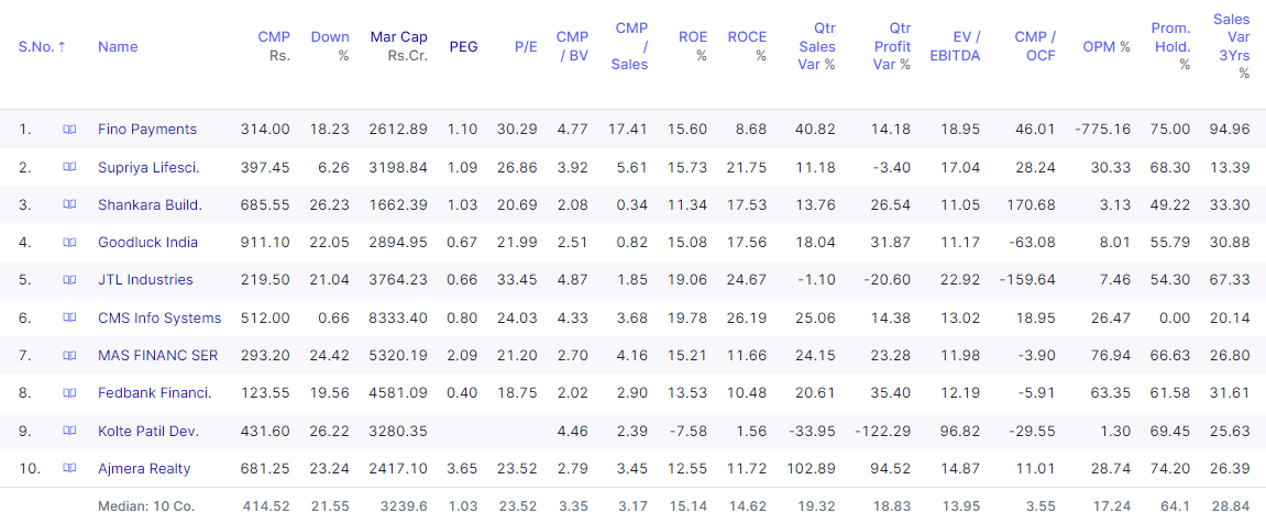 Thread by @EquityInsightss on Thread Reader App – Thread Reader App